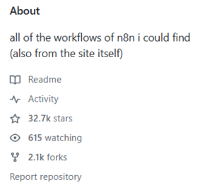 n8n workflows en GitHub: 2000+ automatizaciones gratis
